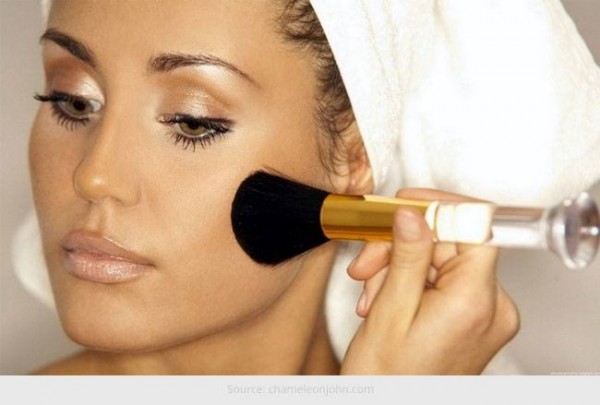 A Comprehensive Guide to Foundation for Beginners