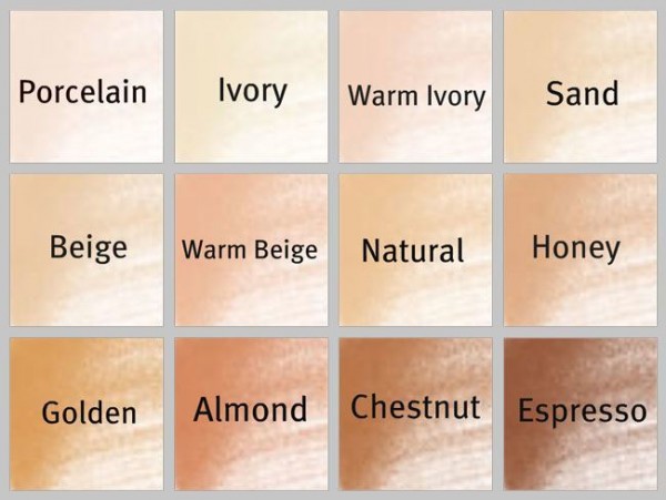 A Comprehensive Guide to Foundation for Beginners