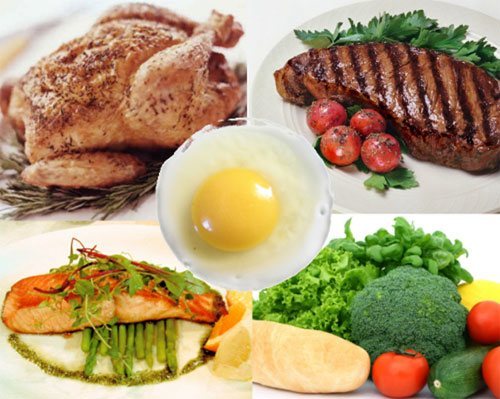 List Of Low Calorie Foods With High Protein Content