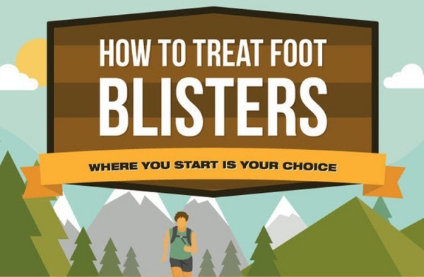 Tips To Avoid Getting Blisters On Your Feet