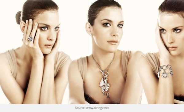 Jewellery For Different Face & Body Types