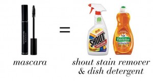 That Pesky Stain Be Bygones Now: 5 Easy Stain Removing Hacks