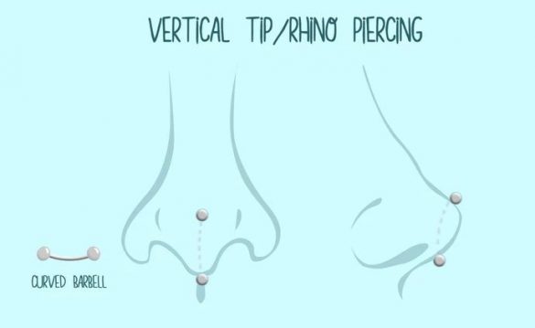 Different Body Piercings You Need To Know