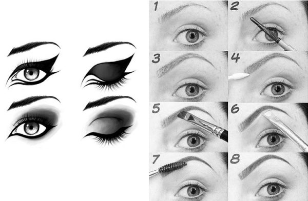 How To Do Chola Makeup