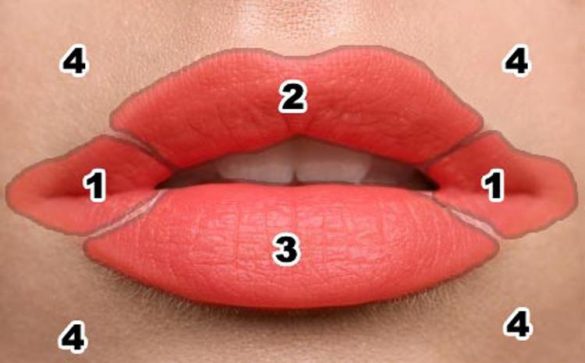 Don’t Ignore These Dry Lips And Mouth Symptoms!