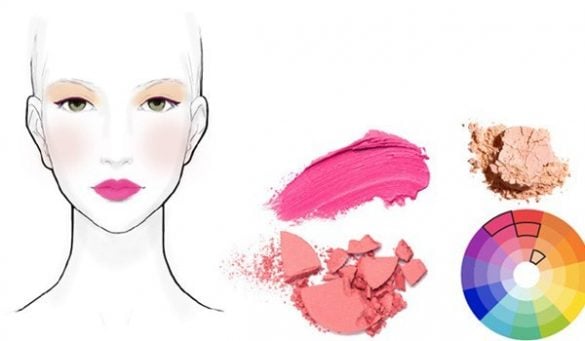 Facts About Color Wheel Makeup Chart Explained - Pay Good Attention To ...