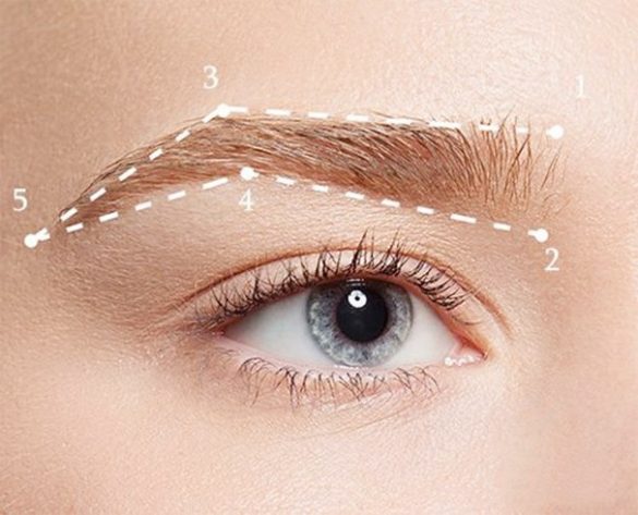 How To Shape Eyebrows - An Eyebrow Shaping Tutorial