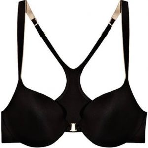 Top 35 Types Of Bra Revealed