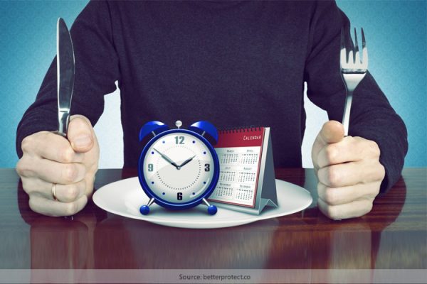 How To Fast: Steps To A Great Fast