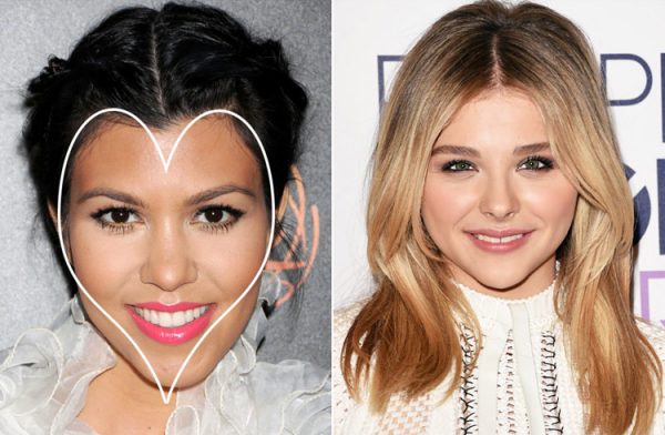 Easiest Way To Determine Your Face Shape