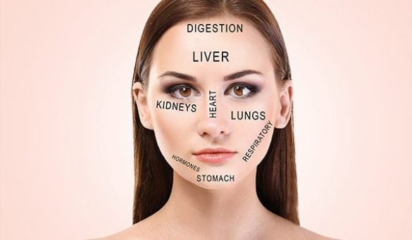 Acne Face Mapping: The Best Guide To Find Causes And Solutions