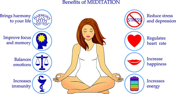 34 Proven Health Benefits Of Meditation 34 Proven Health Benefits Of Meditation