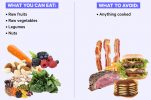 The Raw Food Diet: No Cooking, No Dangerous Additives