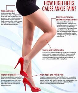 Do You Know These 13 Side Effects Of High Heels?