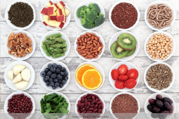 Top 32 Foods To Include In Your Diet To Live Longer