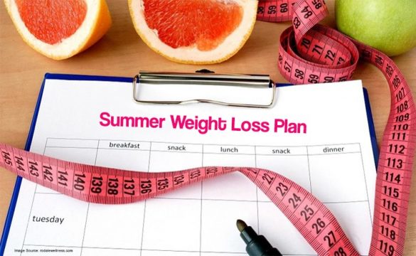 Summer Weight Loss Plan That You Can Easily Follow Everyday