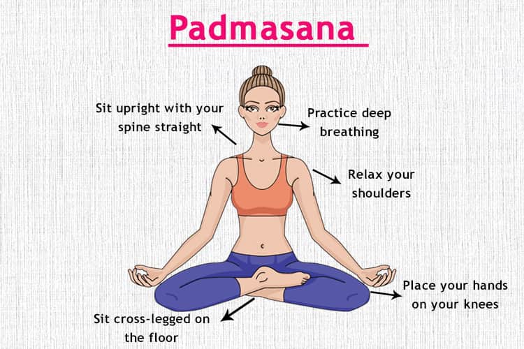 Padmasana Know How To Do It And Learn About Its Health Benefits